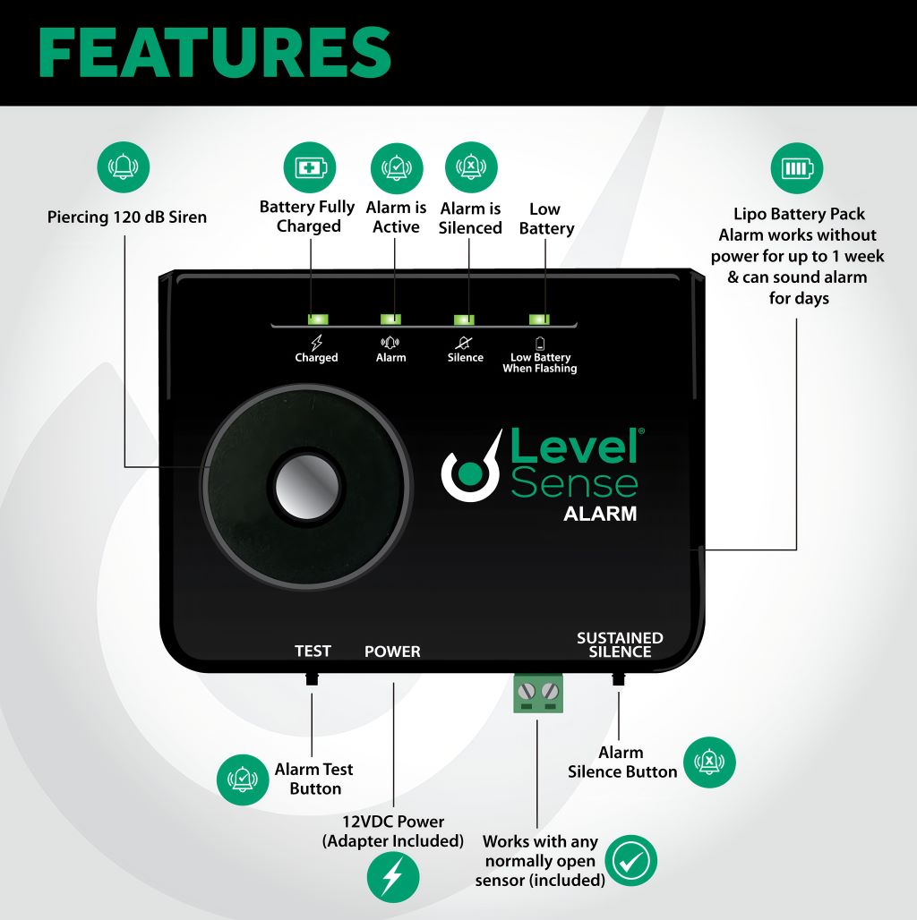 Level Sense Alarm: The Sump Pump Alarm with a Self Recharging Battery